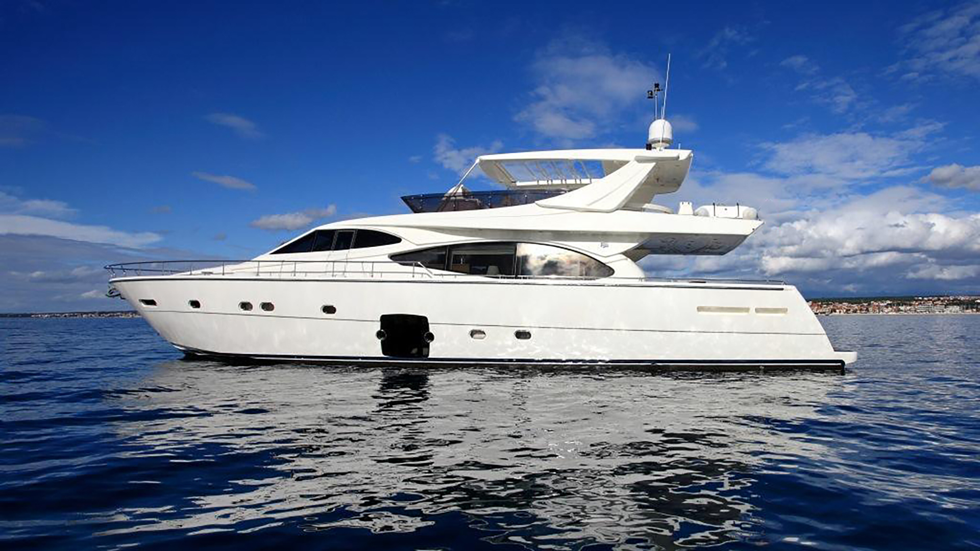 BUY A YACHT – The Stabilizers